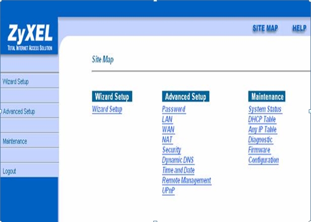 Zyxel Router Configuration تذكرة نت