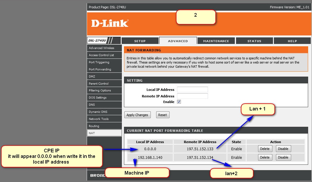 Configure Dlink Static And Dynamic