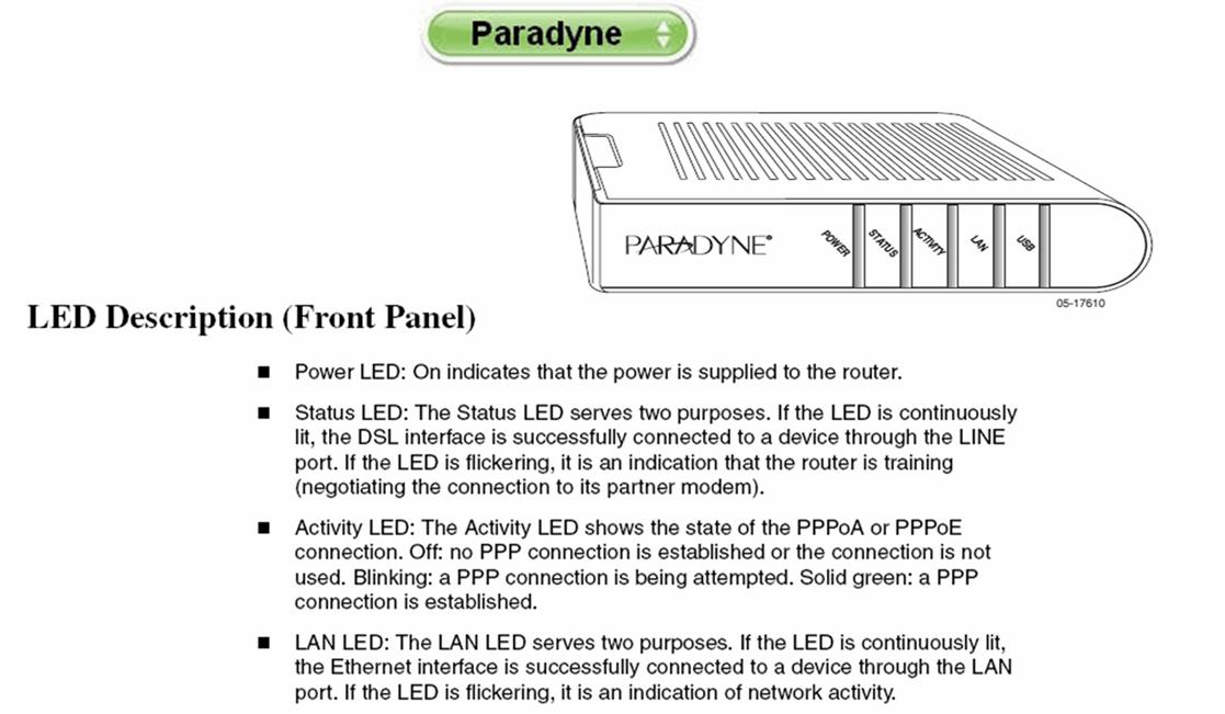 Paradyne Router Configuration - تذكرة نت