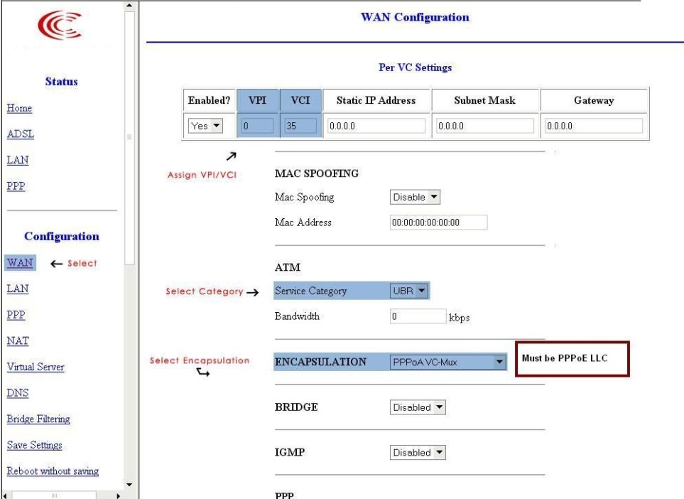Speed Com Routers Configuration - تذكرة نت
