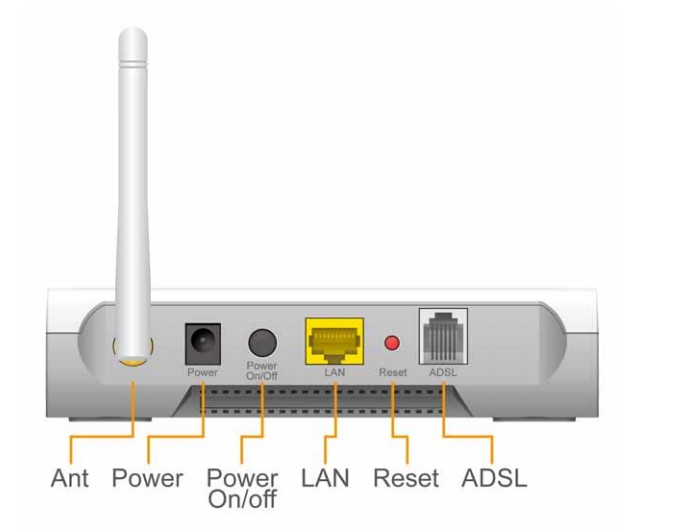 Air Live Router Configuration