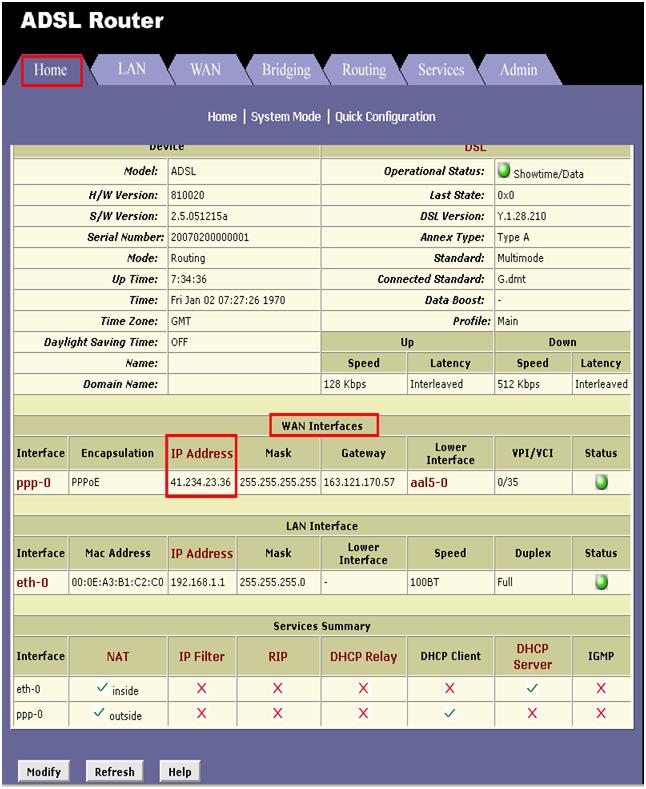 ADSL Router Configuration
