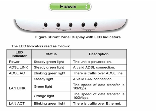Huawei Router Configuration - تذكرة نت