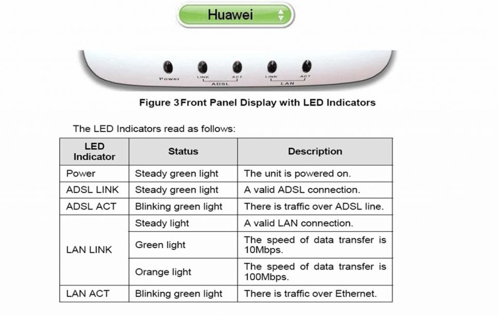 Huawei Router Configuration - تذكرة نت