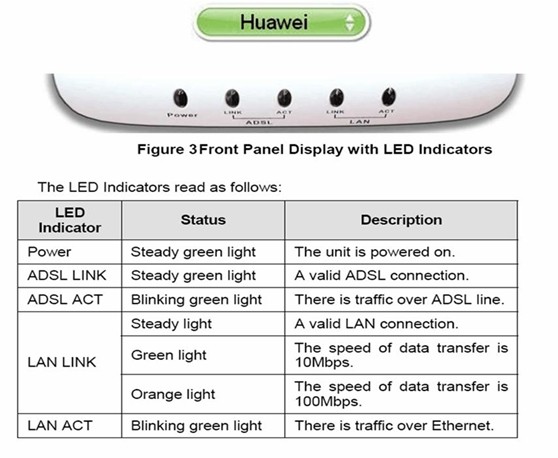 Huawei Router Configuration - تذكرة نت